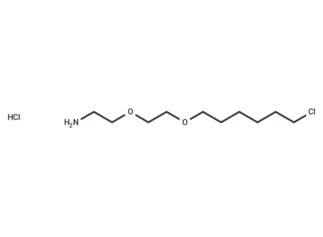 NH2-PEG2-C6-Cl hydrochloride | PROTAC linker | TargetMol