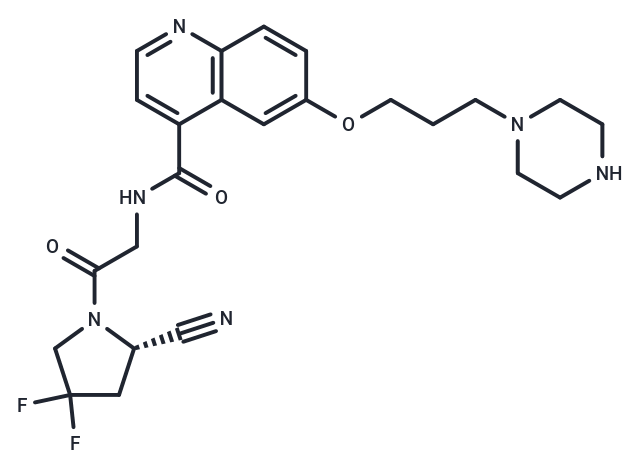 FAP-IN-2 | TargetMol